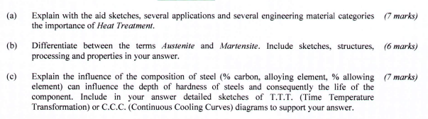 Solved a) Explain with the aid sketches, several | Chegg.com