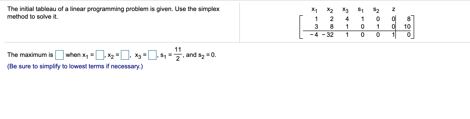 Solved The Initial Tableau Of A Linear Programming Problem