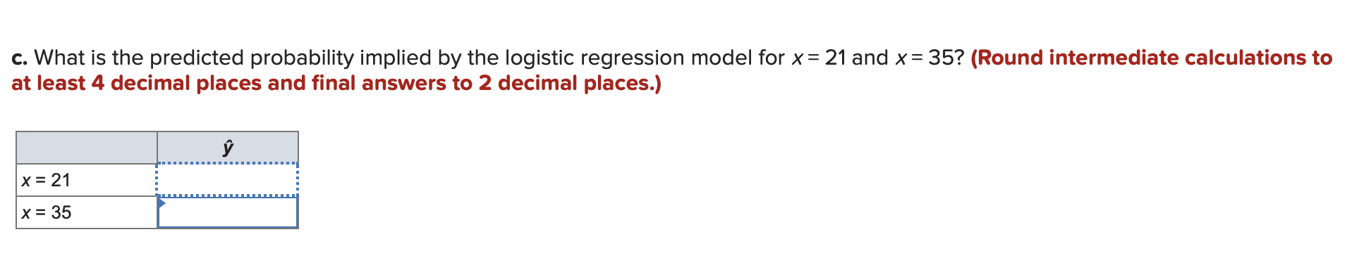 Solved Consider A Binary Response Variable Y And An 