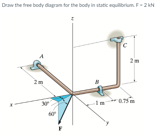 Solved Draw the free body diagram for the body in static | Chegg.com