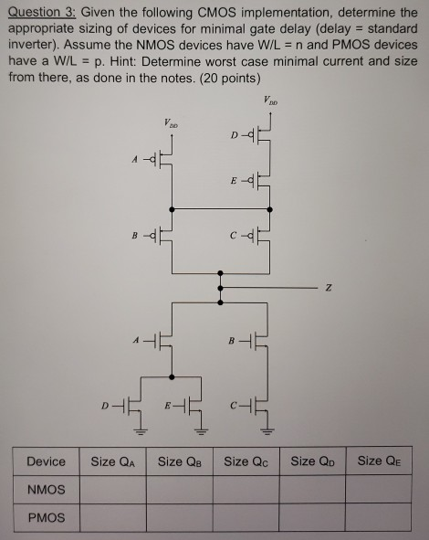 Solved Question 3: Given the following CMOS implementation, | Chegg.com Solved Question 3: Given the following CMOS implementation, | Chegg.com