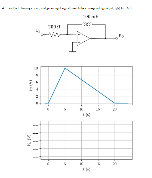 Solved 4. For the following circuit, and given input signal, | Chegg.com