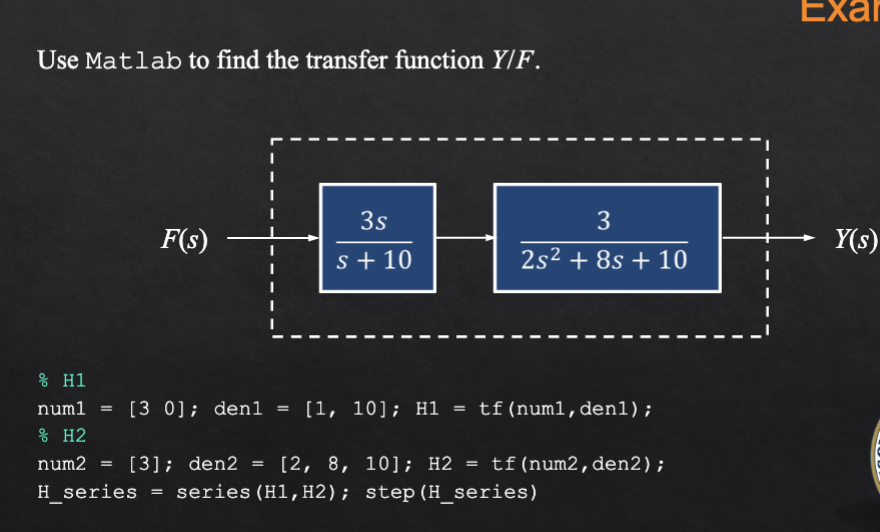 Use Matlab to plot the step response for this | Chegg.com