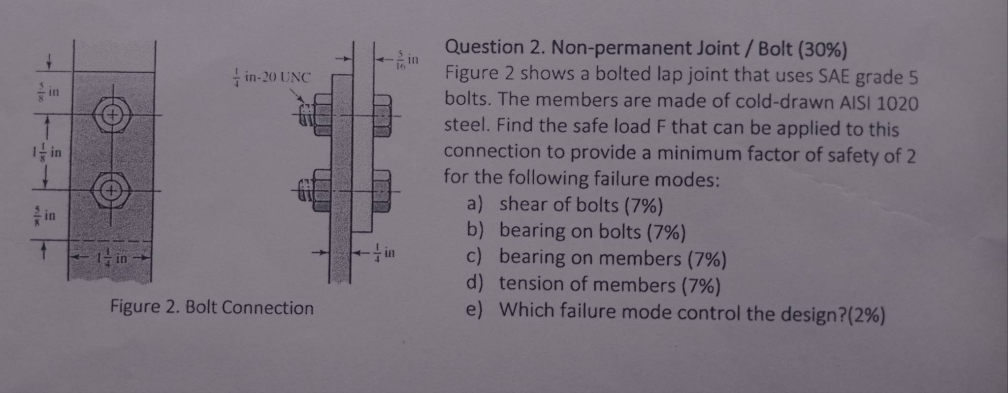 Solved Question 2. Non-permanent Joint / Bolt (30\%) Figure | Chegg.com