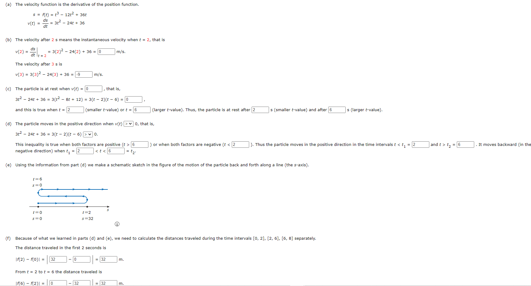 (a) The velocity function is the derivative of the | Chegg.com