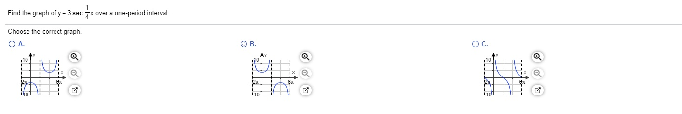 Solved Graph the function over a two-period interval. | Chegg.com
