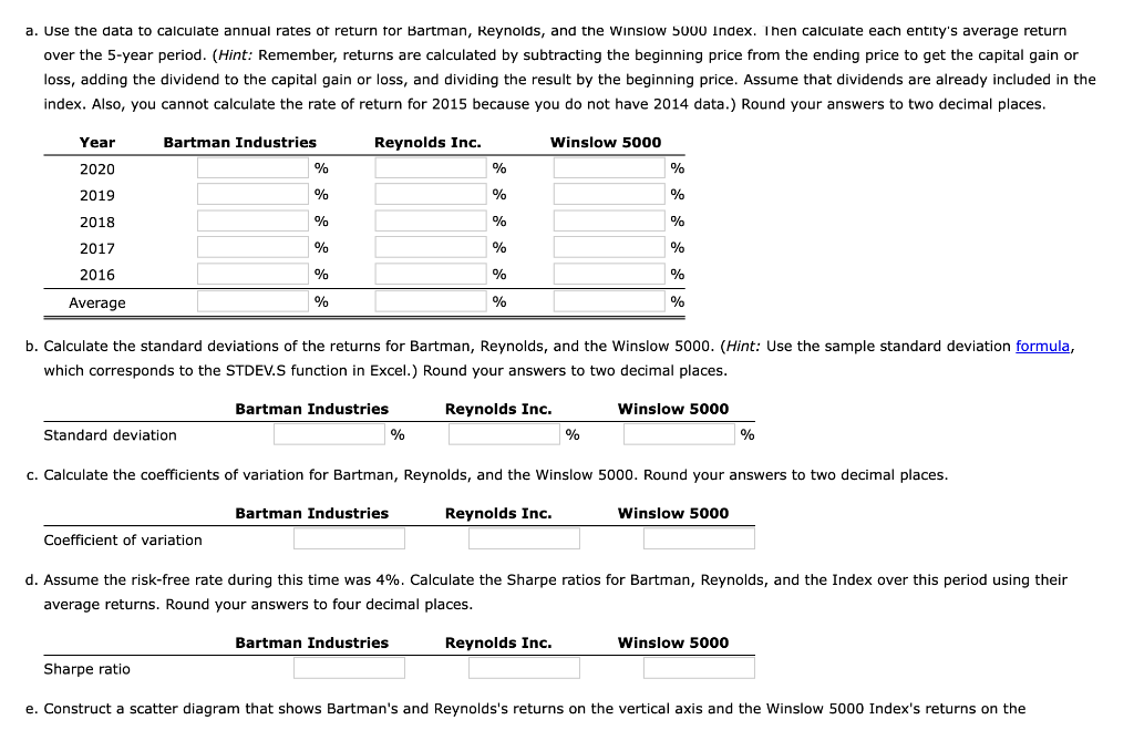 Solved Excel Activity: Evaluating Risk and Return Bartman | Chegg.com