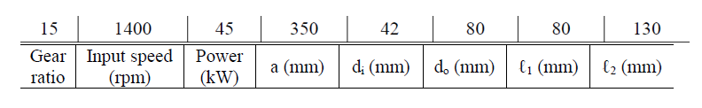 Solved ME 308 Term Project do C2 C1 di a Depending on your | Chegg.com