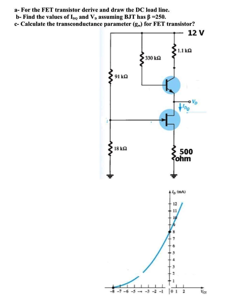 Solved a-For the FET transistor derive and draw the DC load | Chegg.com