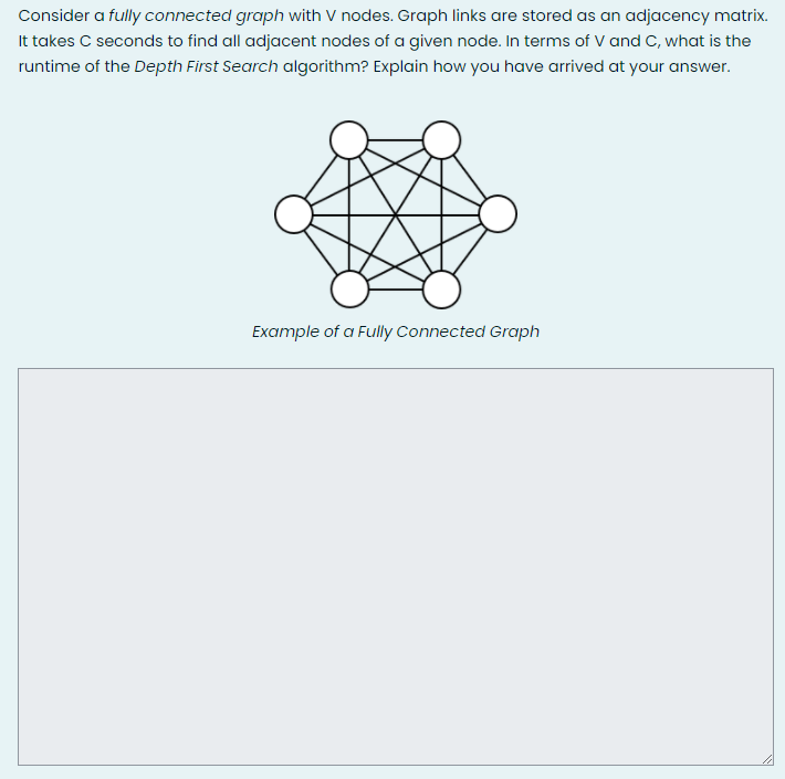 Solved Consider a fully connected graph with V nodes. Graph | Chegg.com
