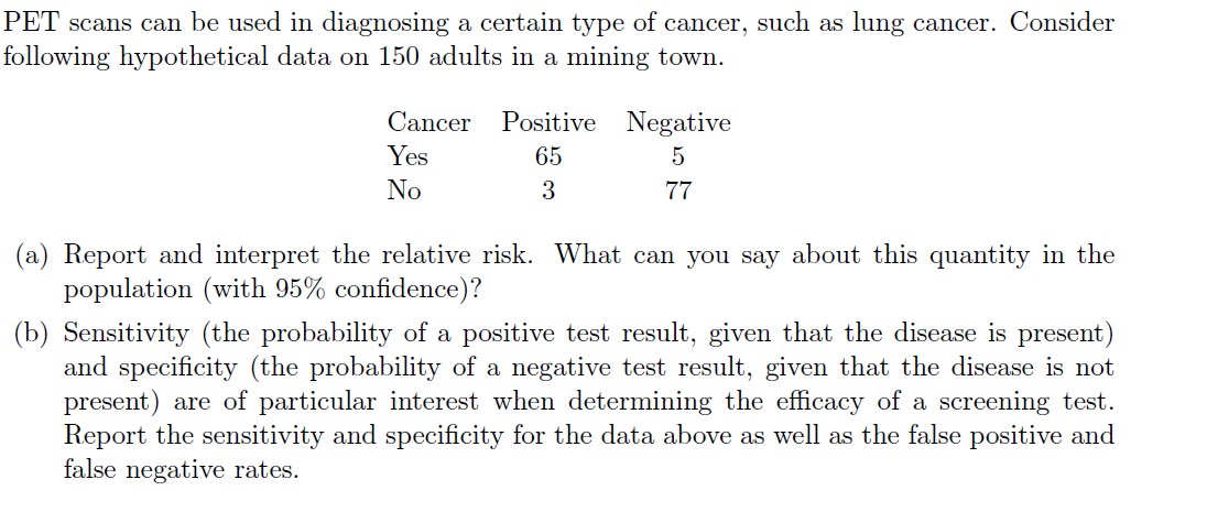 Solved PET scans can be used in diagnosing a certain type of | Chegg.com
