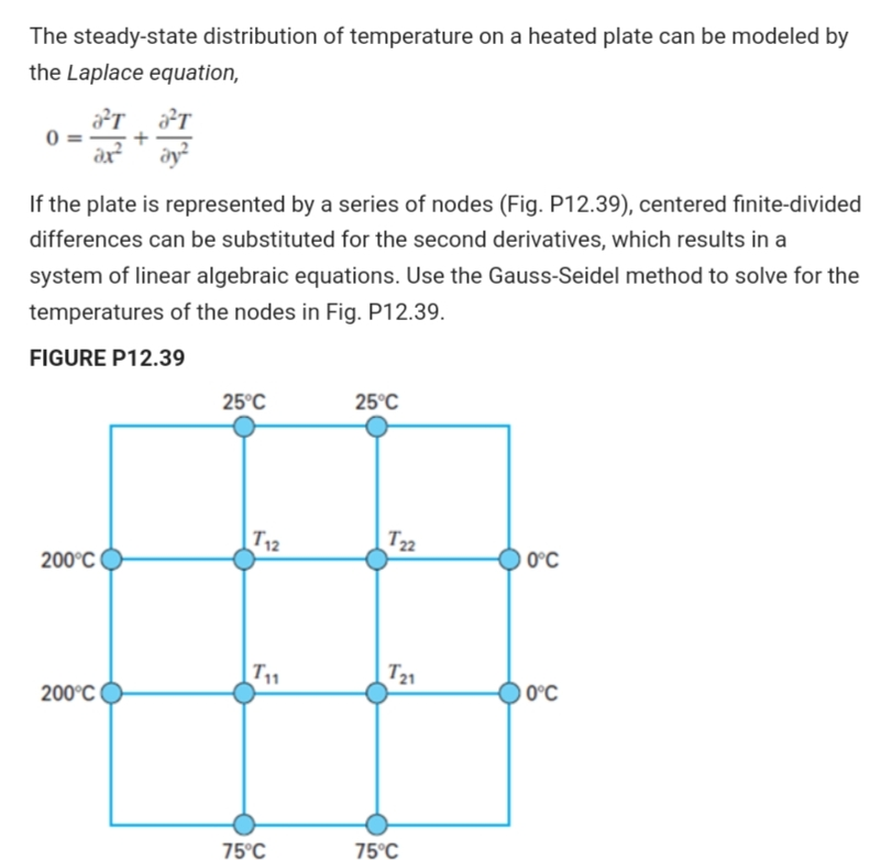 The steady-state distribution of temperature on a | Chegg.com