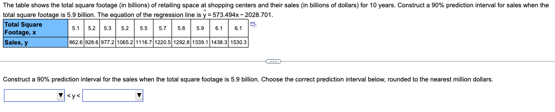 Solved Construct a 90% prediction interval for the sales | Chegg.com