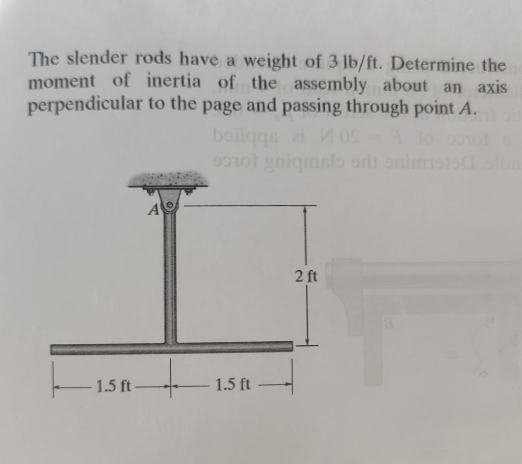 Solved The slender rods have a weight of 3 lb/ft. Determine | Chegg.com