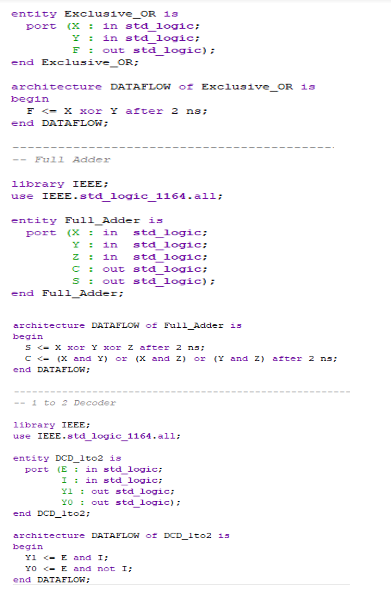 Objectives Design and test a combinational logic | Chegg.com