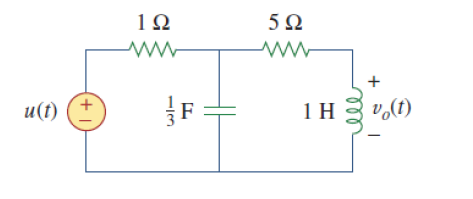 Solved Assuming that there is no initial energy stored in | Chegg.com