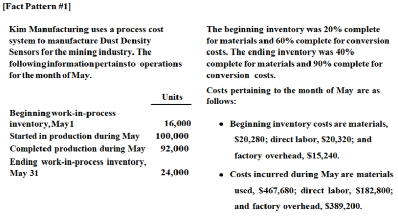 Solved [Fact Pattern #1][2] (Refers to Fact Pattern 1) Using | Chegg.com