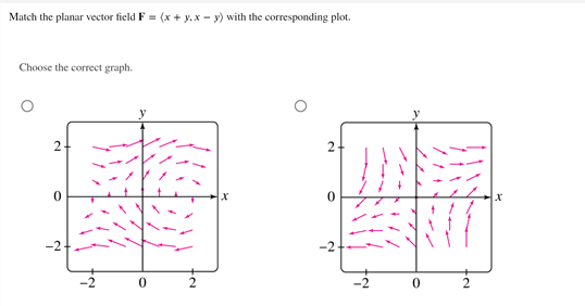 Solved Match the planar vector field F = (x + y.x - y) with | Chegg.com Solved Match the planar vector field F = (x + y.x - y) with | Chegg.com