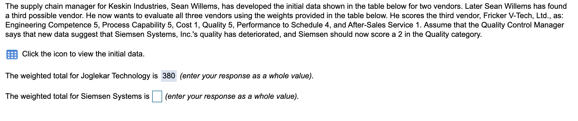 Solved JOGLEKAR SIEMSEN SYSTEMS, TECHNOLOGY, LLC INC. SCORE | Chegg.com