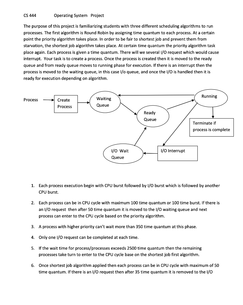 Solved CS 444 Operating System Project The purpose of this | Chegg.com