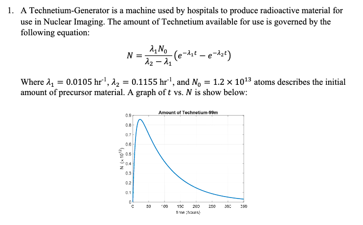 Solved 1. A Technetium-Generator is a machine used by | Chegg.com