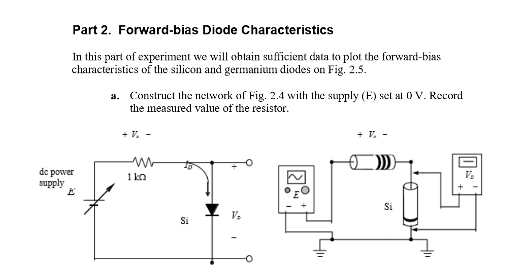Solved Part 2. Forward-bias Diode Characteristics In this | Chegg.com