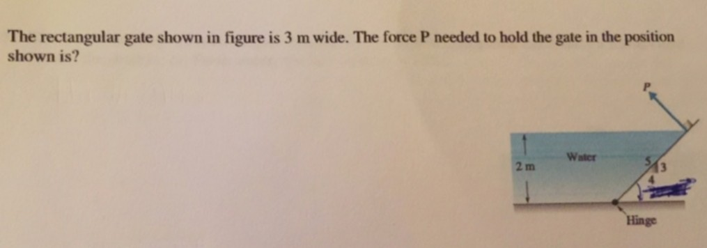Solved The rectangular gate shown in figure is 3 m wide. The | Chegg.com