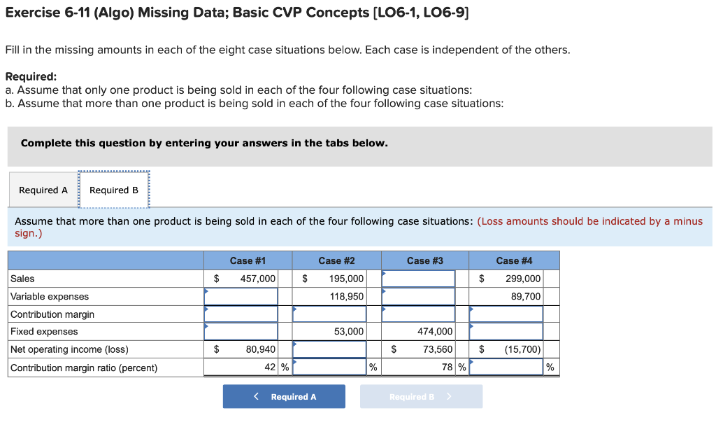 Solved Exercise 6-11 (Algo) Missing Data; Basic CVP Concepts | Chegg.com