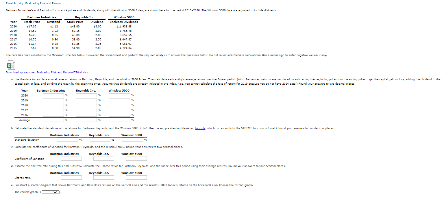 Solved Excel Activity: Evaluating Risk and Return Bartman | Chegg.com