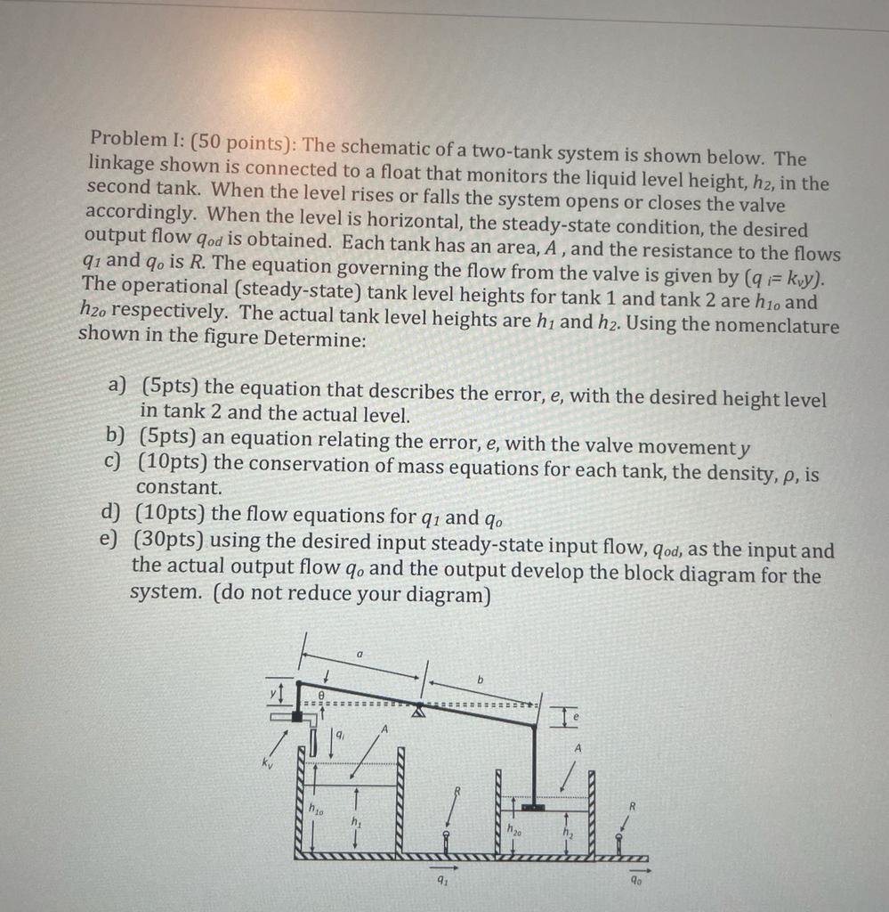 Solved Problem I: (50 points): The schematic of a two-tank | Chegg.com