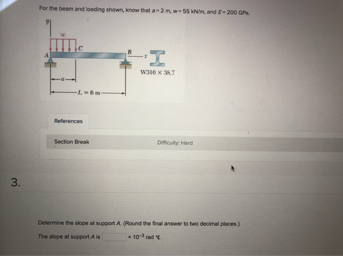 Solved For the beam and loading shown, know that a 2 m, w= | Chegg.com