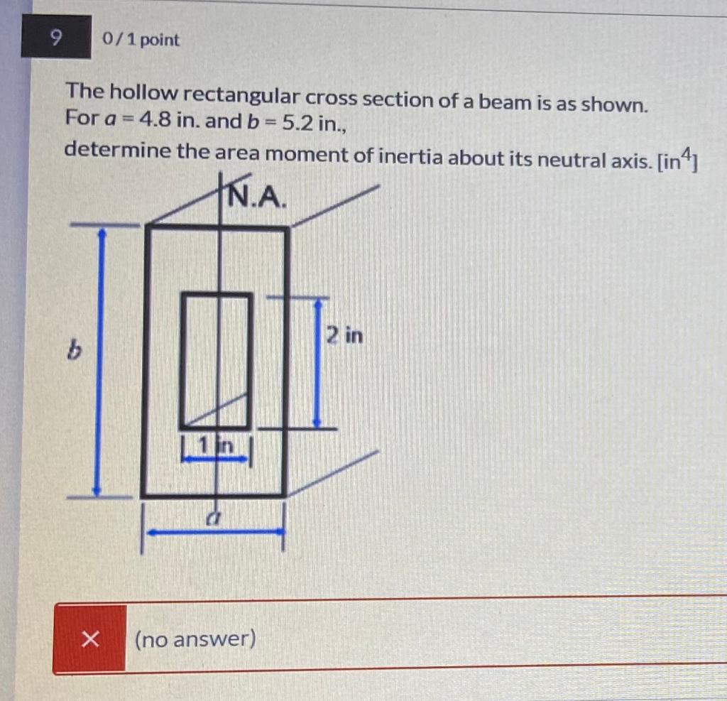 Solved 9 0/1 point The hollow rectangular cross section of a | Chegg.com