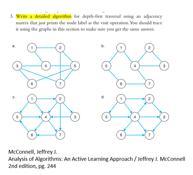 Solved 3. Write a detailed algorithm for depth-first | Chegg.com