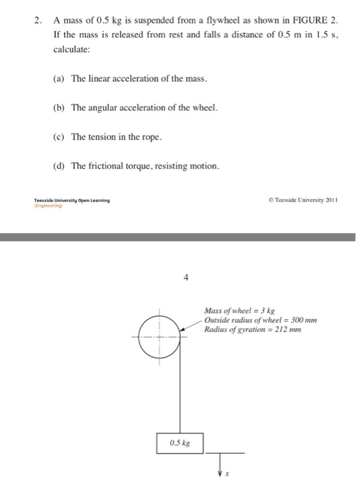 Solved 2. A mass of 0.5 kg is suspended from a flywheel as | Chegg.com