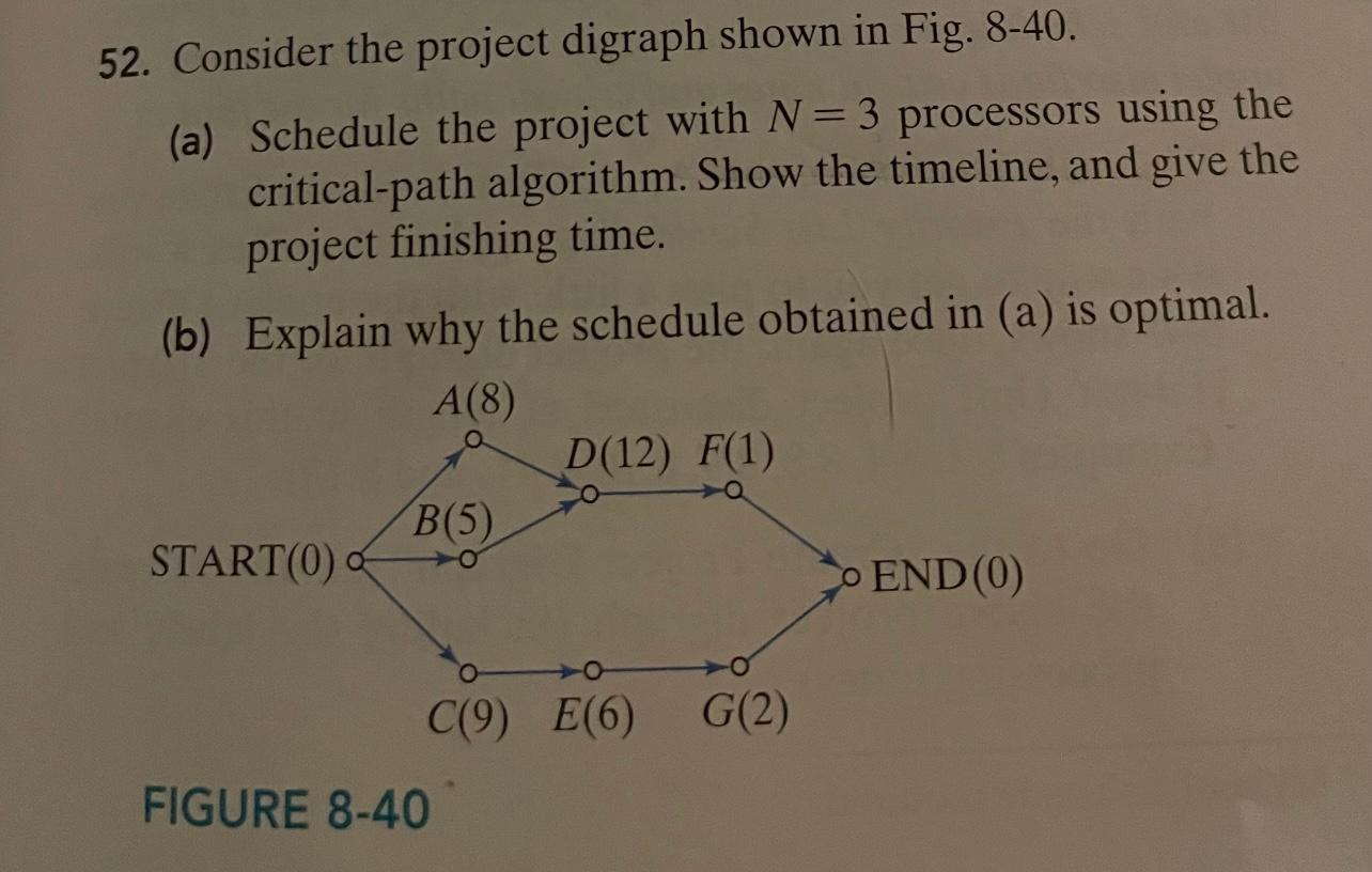 Solved 52. Consider the project digraph shown in Fig. 8-40. | Chegg.com