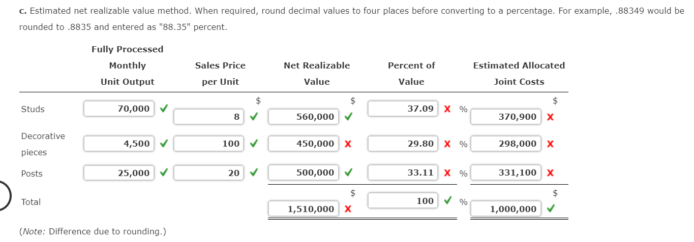 Solved Physical Units Method, Relative | Chegg.com