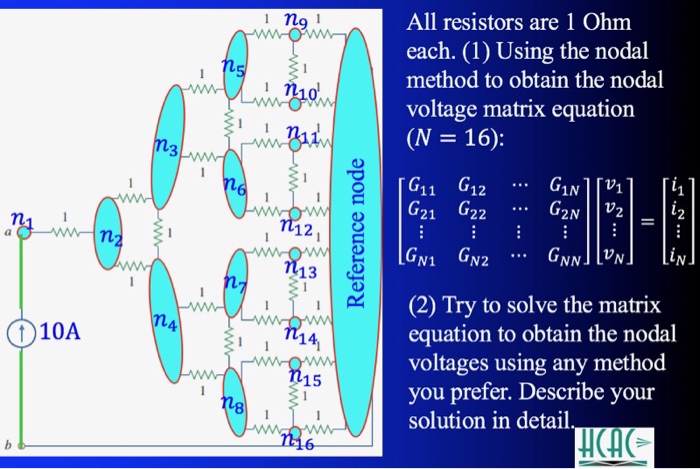 Solved All resistors are 1 Ohm each. (1) Using the nodal | Chegg.com