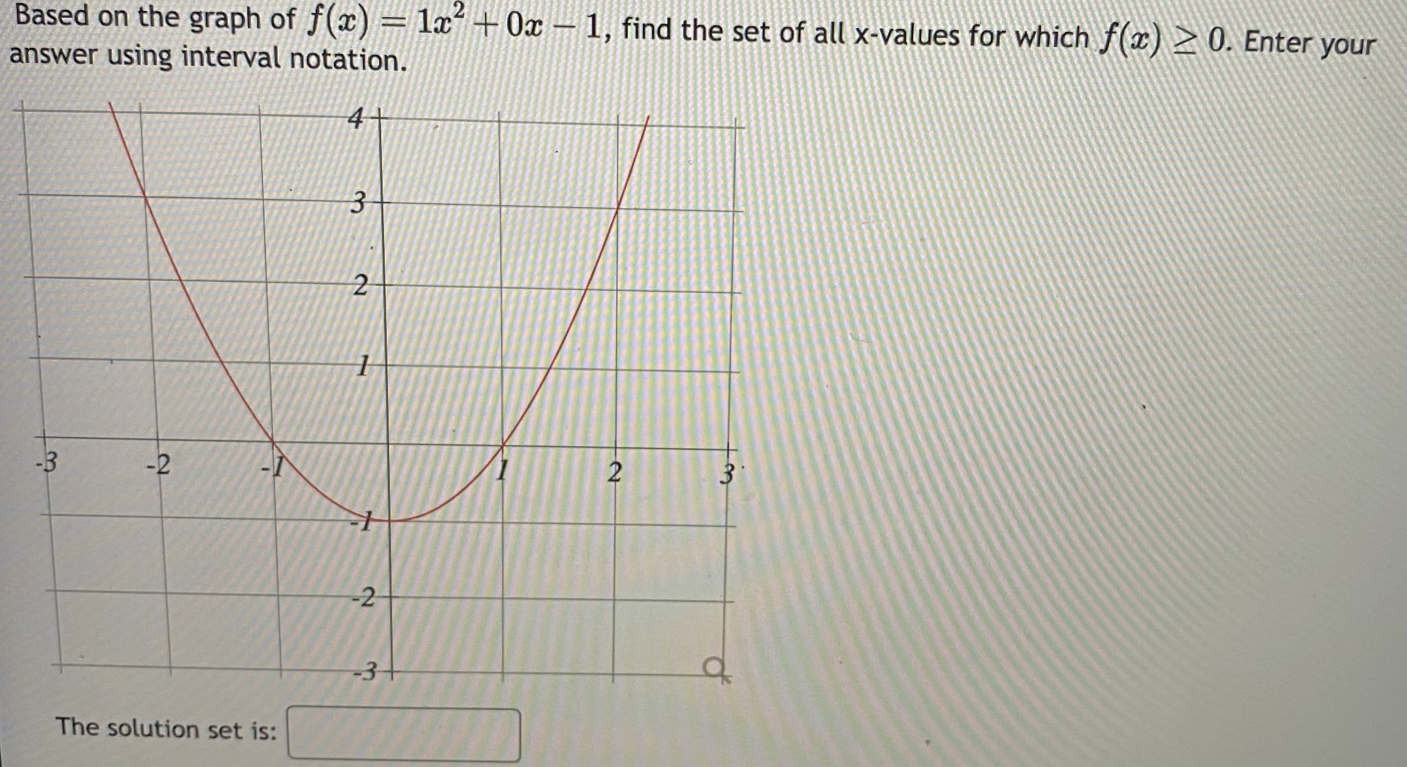 Solved Based on the graph of f(x)=1x^2+0x-1, find the set of | Chegg.com
