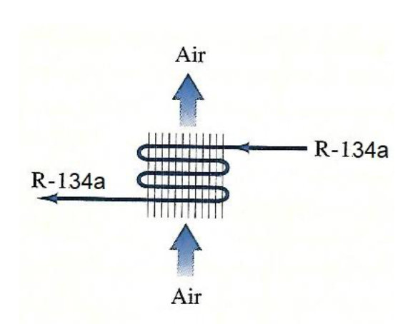 Solved An AC with a heat transfer rate of 55000 BTU/HR from | Chegg.com