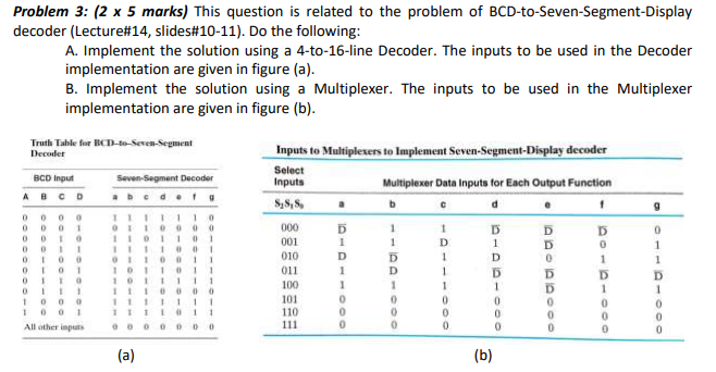 Problem 3: (2 x 5 marks) This question is related to | Chegg.com