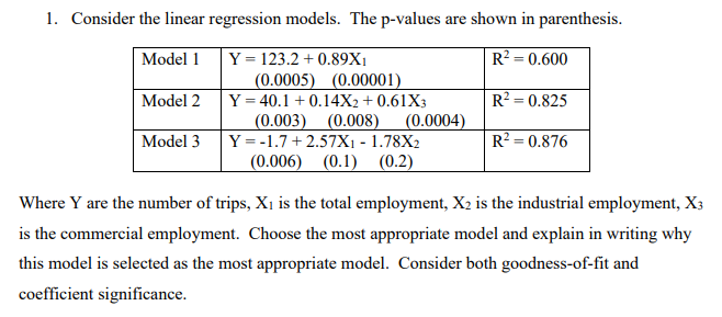 Solved 1. Consider the linear regression models. The | Chegg.com