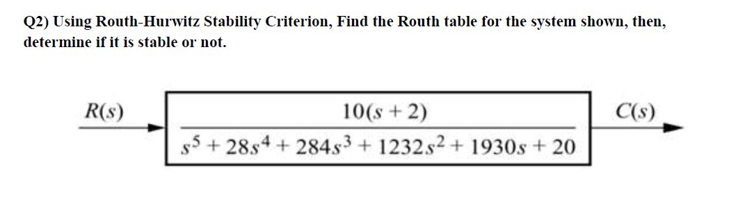 Solved Q2) Using Routh-Hurwitz Stability Criterion, Find the | Chegg.com