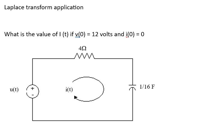 Solved Laplace transform application | Chegg.com