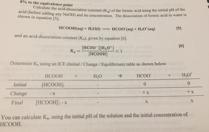 Solved Calculate Ka value at different points in specific | Chegg.com