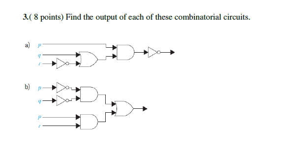 Solved 3. ( 8 points) Find the output of each of these | Chegg.com