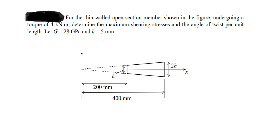 Solved For the thin-walled open section member shown in the | Chegg.com