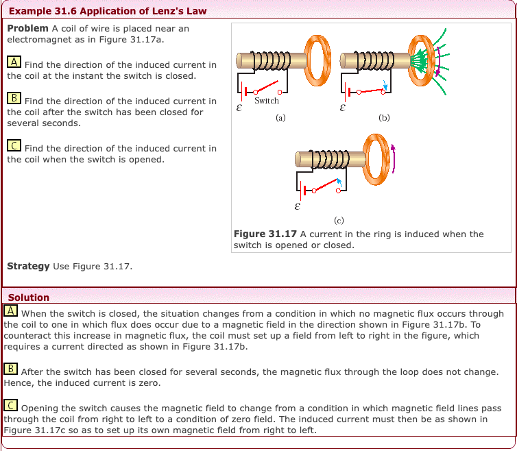 Solved 4 Example 31.6 Application of Lenz's Law Problem A | Chegg.com