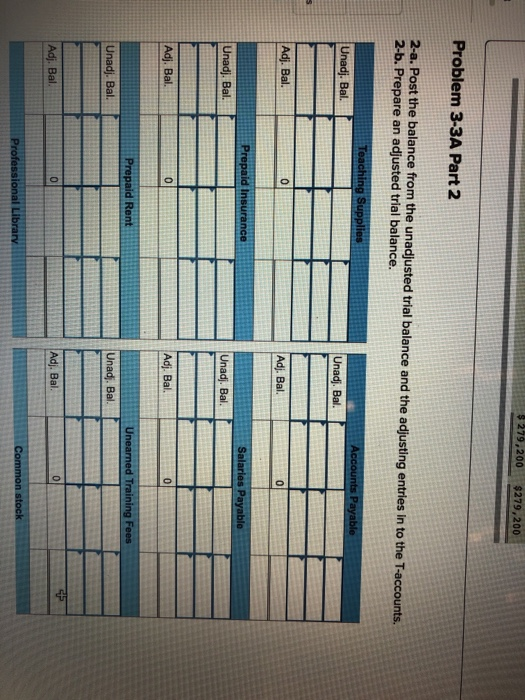 Solved Problem 33A Preparing adjusting entries, adjusted | Chegg.com