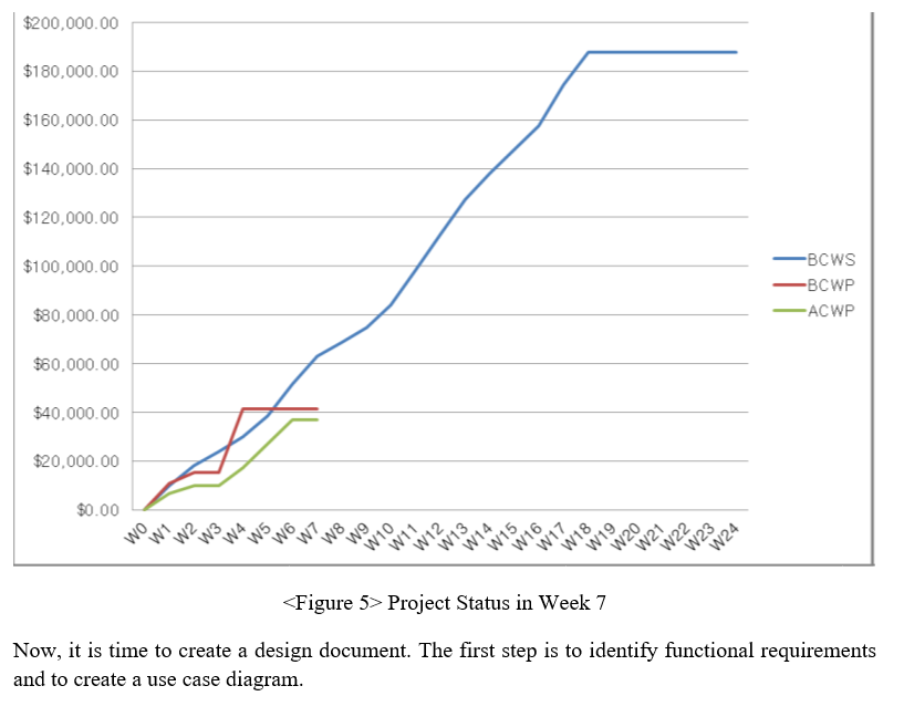 Based on above, ABC Company created a | Chegg.com