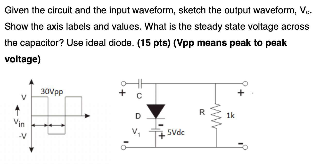 Solved Given the circuit and the input waveform, sketch the | Chegg.com